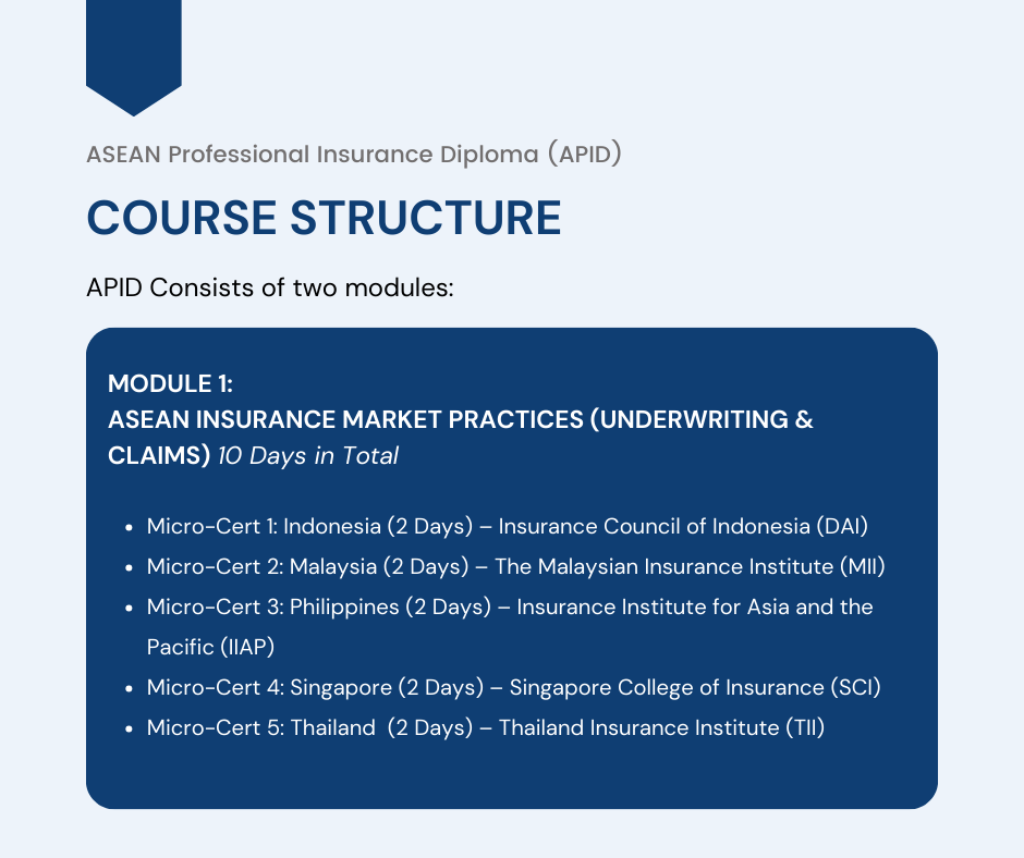 (APID) ASEAN Professional Insurance Diploma - TII สถาบันประกันภัยไทย