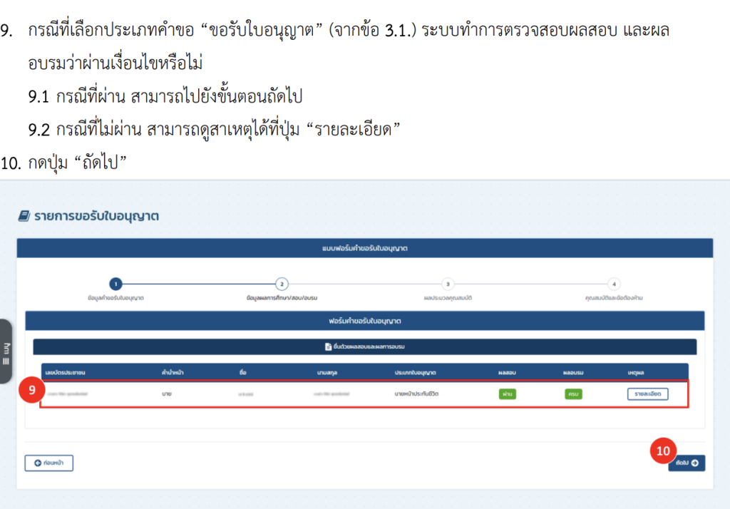 คู่มือขอรับ-ขอต่อใบอนุญาตผ่านระบบ e-Licensing สำนักงานคปภ. - TII สถาบันประกันภัยไทย